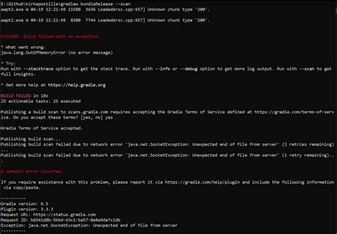 Androidmanifest Xml Error Issue Googlechromelabs Bubblewrap Github