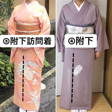 付け下げ、訪問着、付け下げ訪問着、付け下げ小紋の見分けるポイントが知りたいです。 きものすなお 着物・浴衣の着付けのコツ 着物の