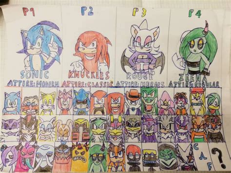 Sonic World Tournament By Theoneandonlycactus On Deviantart