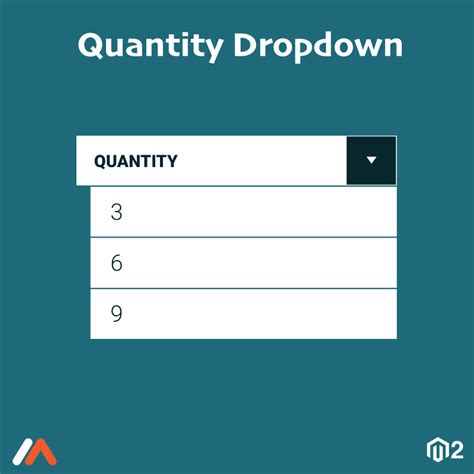 Magento Quantity DropDown