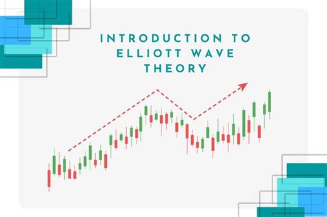 Introduction To Elliott Wave Theory The Stock Market On The Internet