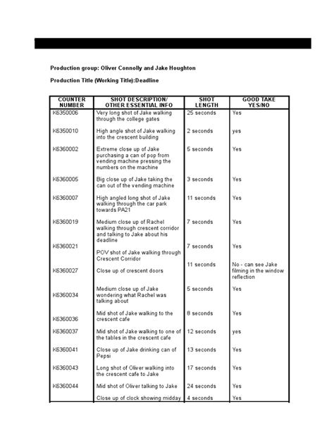 Logging Sheet Jake And Oliver Pdf