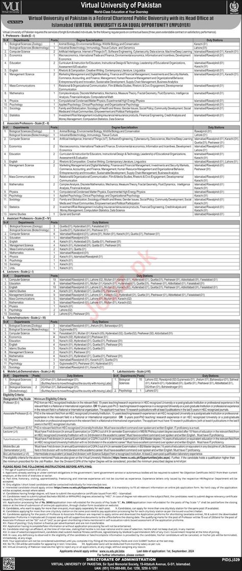 Virtual University Of Pakistan Islamabad Jobs 2024 2025 Job