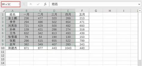 Excel技巧，连名称框都不知道，千万不要说自己熟练excel！
