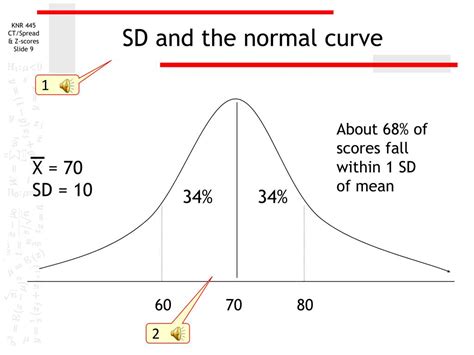 Ppt Variability Powerpoint Presentation Free Download Id2093324