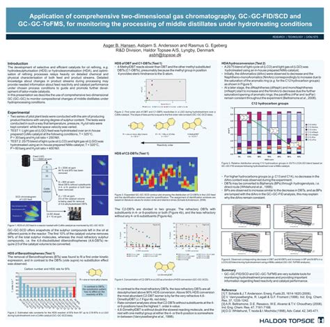 Pdf Application Of Comprehensive Two Dimensional Gas Chromatography Gcxgc Fid Scd And Gcxgc