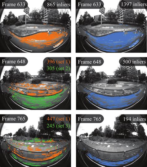 6 Results Of Ransac Based Homography Estimation Approach Left Column