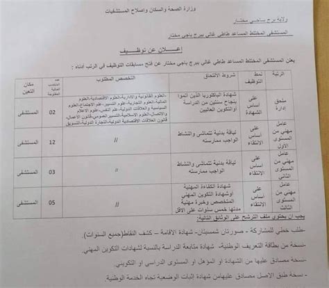 توظيف بالمستشفى المختلط ولاية برج باجي مختار 22 منصب