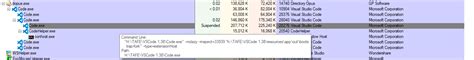 Emmet Not Working In Portable Mode · Issue 81302 · Microsoftvscode
