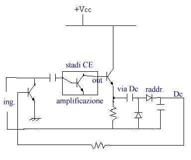 Circuito Elettronico Che Genera Particolari Segnali Missterplace