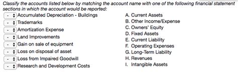 solved classify the accounts listed below by matching the