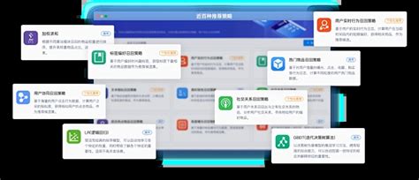 达观数据官网 达观数据是国内领先的文本智能处理专家利用先进的自然语言处理nlp、光学字符识别（ocr）、知识图谱等技术，为大型企业和