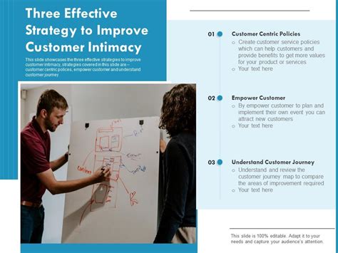 Three Effective Strategy To Improve Customer Intimacy Presentation Graphics Presentation