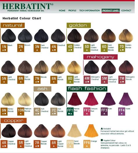 Herbatint Hair Color Chart Pe
