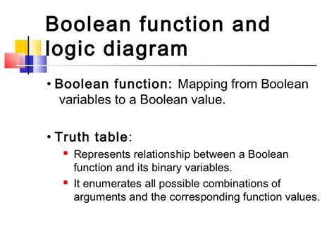 boolean algebra