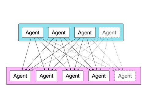 The Power Of Test Driven Network Automation Matt Oswalt