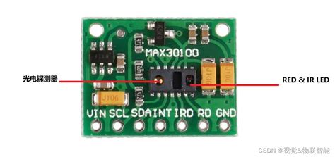 Arduino开发实例 Max30100 脉搏血氧仪传感器驱动arduino Max30100 Csdn博客