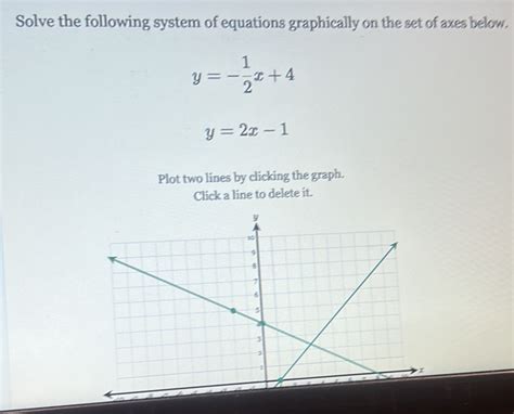 solved solve the following system of equations graphically on the set of axes below y 1 2 x