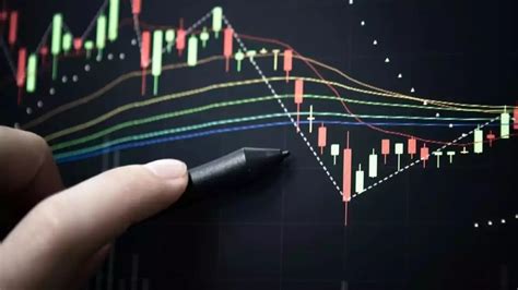 Nifty Weekly Time Chart Analysis Indian Economy And Market