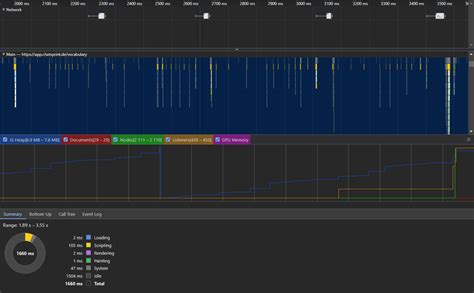 Reactjs Performance Issues On Android Webview With React And