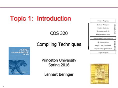 Compiling Techniques Introduction To Compilers