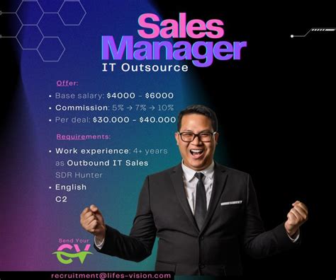 Ihor Reznik On Linkedin 🌎remote It Sales Senior Sdr 💰base Salary 💵4000 6000