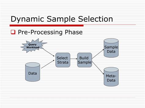 Ppt Presented By Powerpoint Presentation Free Download Id2733086