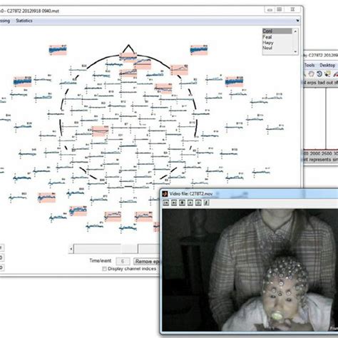 Method Of Video Eeg Synchronization In Phase 1 The Eeg And Video