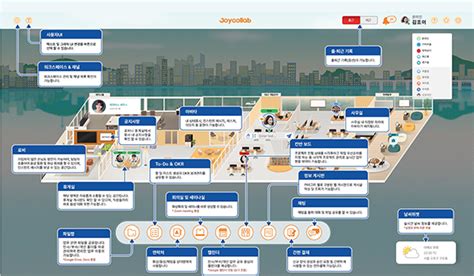 메타버스 And Ai의 산업 적용 발전 참관바이어 및 기대 포인트