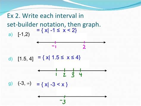 Pre Cal Notes 1 1