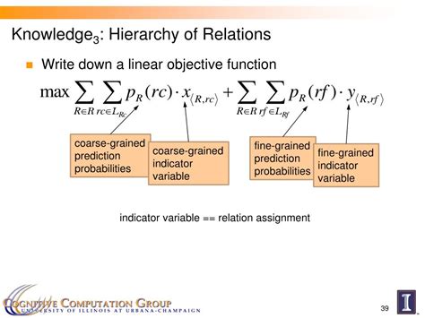 Ppt Exploiting Background Knowledge For Relation Extraction