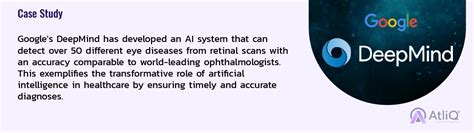 Ai In Healthcare Transforming Patient Care