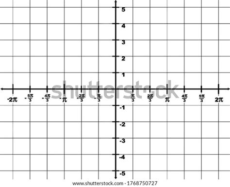 Graphical Representation Domain Xaxis Range Yaxis Stock Vector Royalty Free 1768750727
