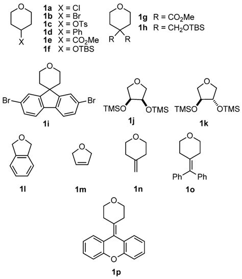 Functionalized Cyclic Ether Precursors Download Scientific Diagram