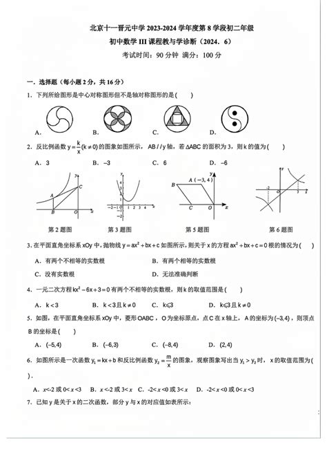 北京十一晋元中学2023 2024学年度八年级下学期数学期末诊断（图片版，无答案）21世纪教育网 二一教育