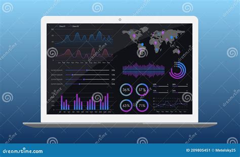 Laptop Or Computer With Graphs Chart And Diagram Dashboard Design