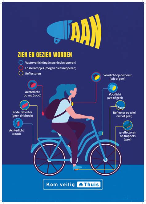 Dit Zijn De Regels Over Het Terugstelen Van Je Eigen Fiets Blpw50lbqp