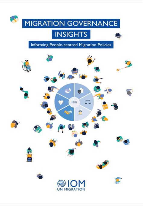Migration Governance Insights Informing People Centred Migration Policies Iom Publications