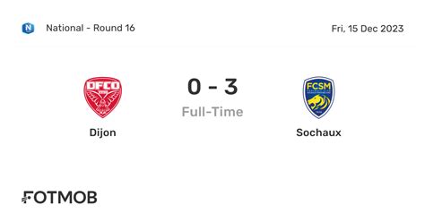 Dijon Vs Sochaux Live Score Predicted Lineups And H2h Stats