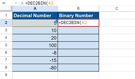 How To Use DEC BIN Function In Google Sheets Sheetaki