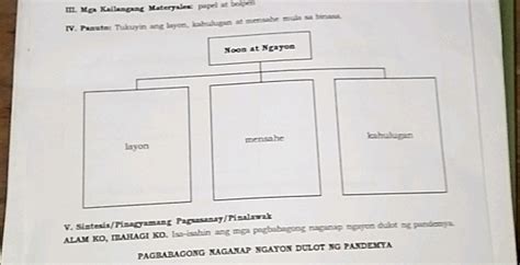 III Mga Kailangang Materyales Papel At Bolpen StudyX