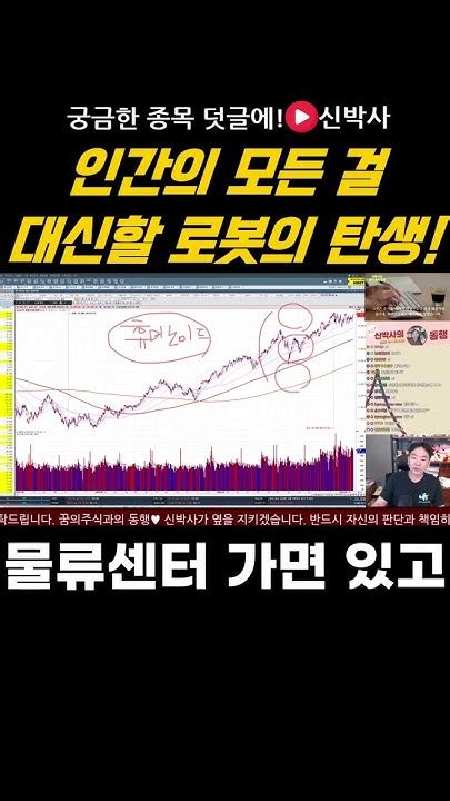 인간의 모든 걸 대신할 로봇의 탄생 비트코인 휴머노이드로봇 휴머노이드 테슬라 Sk하이닉스 셀트리온 주식 레인보우
