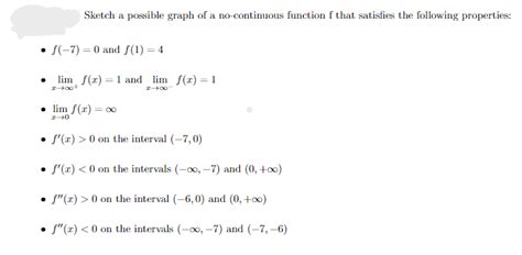 solved sketch a possible graph of a no continuous function f