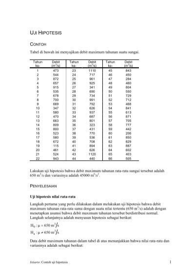 Contoh Data Dan Pengujian Hipotesis Marissatarosherman