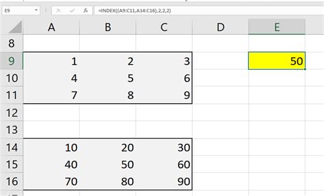 Index Excellab