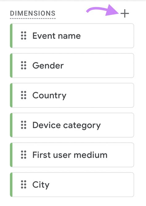 7 Advanced Tips For Google Analytics 4 Get More From Your Data