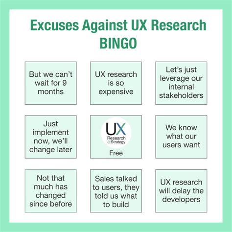 Ux Research Strategy On Linkedin Ux Uxrs Userexperience