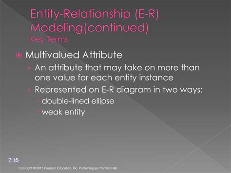 Chapter 7 Structuring System Requirements Conceptual Data Modeling Ppt Download