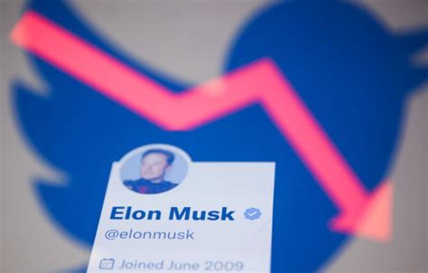 Musk Agace Les Utilisateurs De Twitter En Plafonnant Le Nombre De