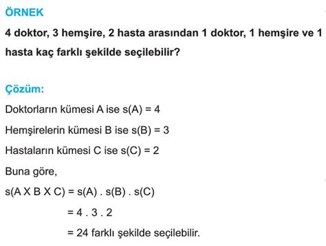 Sayma Yöntemleri Soruları Çözümleri 6